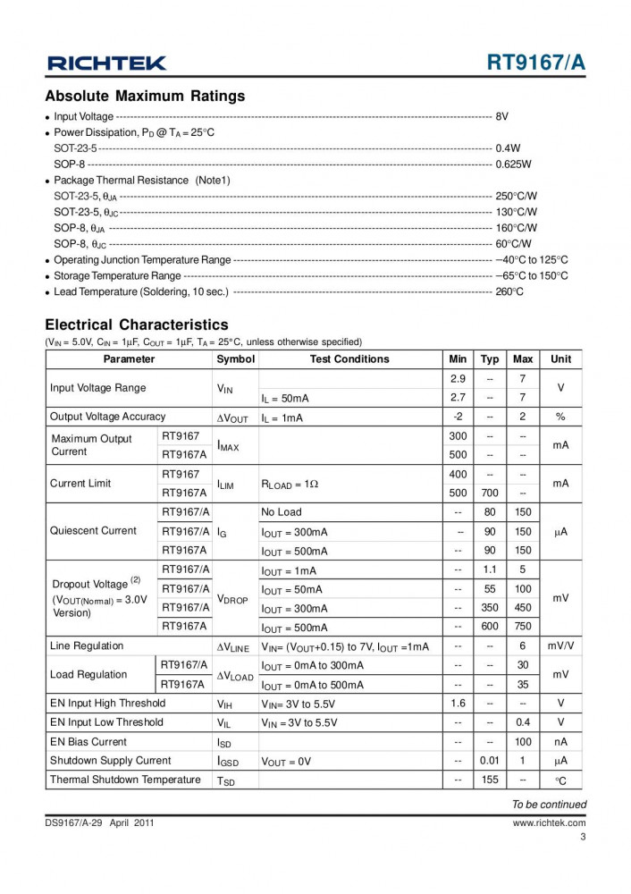 RT9167A datasheet page 3