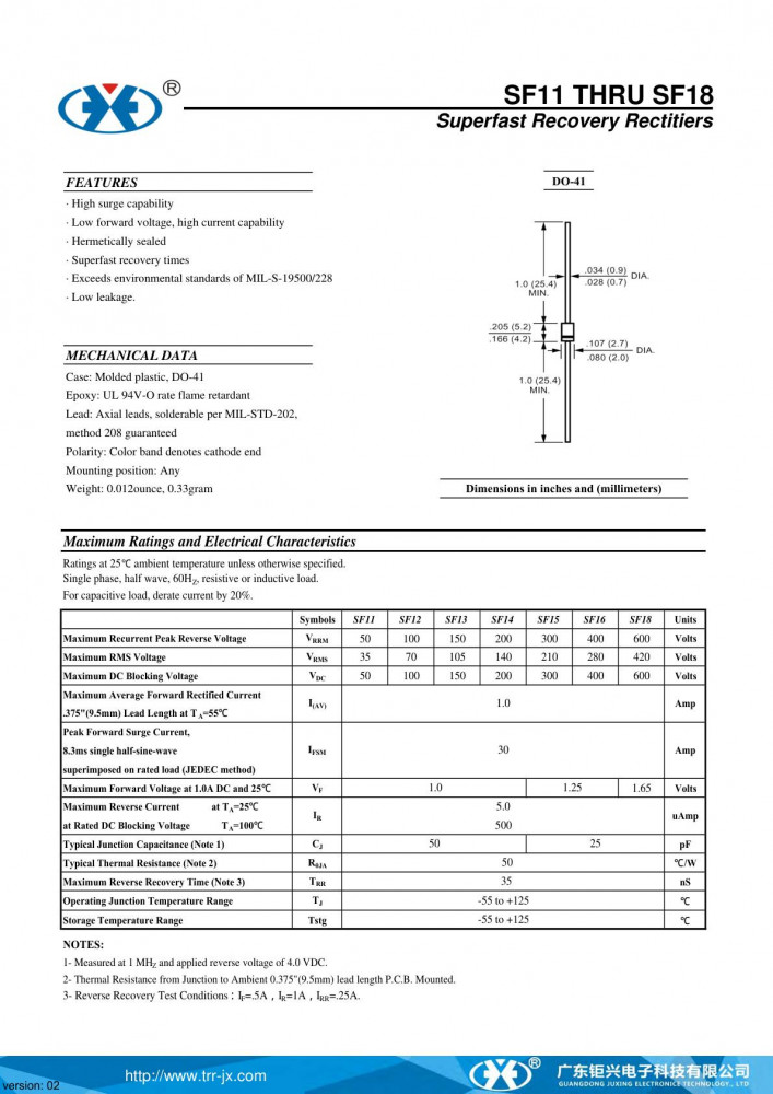 JUXING SF16 datasheet page 1