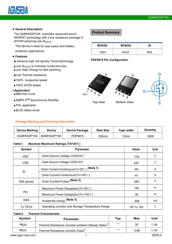 AGMH022P10A datasheet page 1