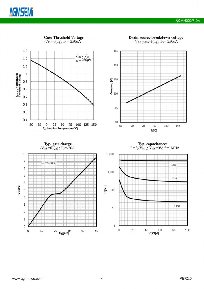 AGMH022P10A datasheet page 4