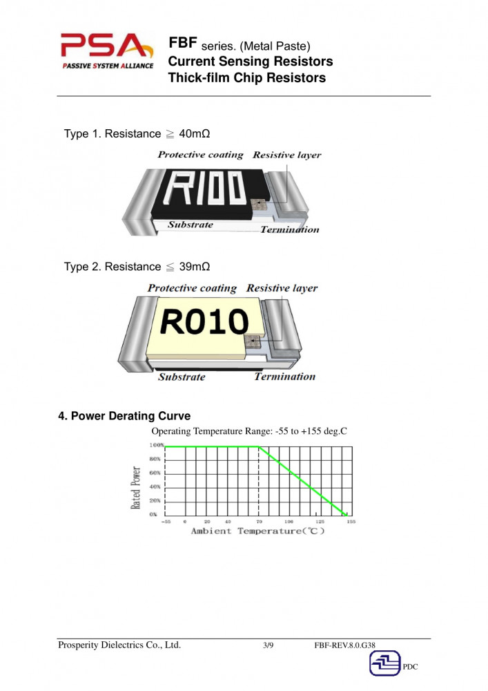 PSA FBF series datasheet page 4