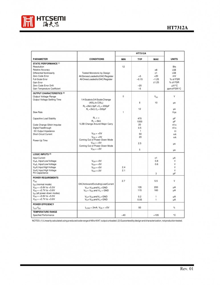HT7312A datasheet page 3