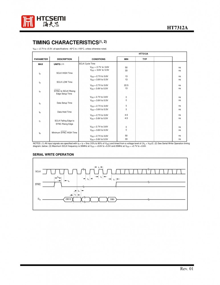 HT7312A datasheet page 4
