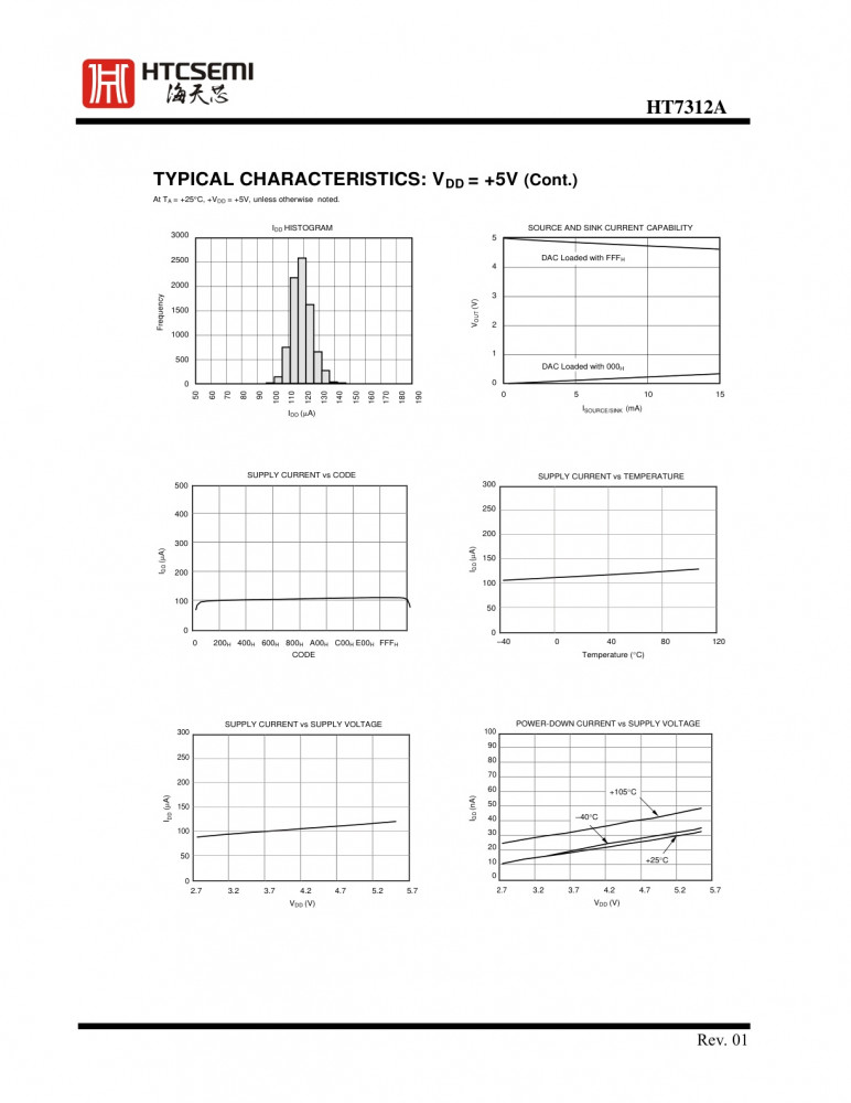 HT7312A datasheet page 6