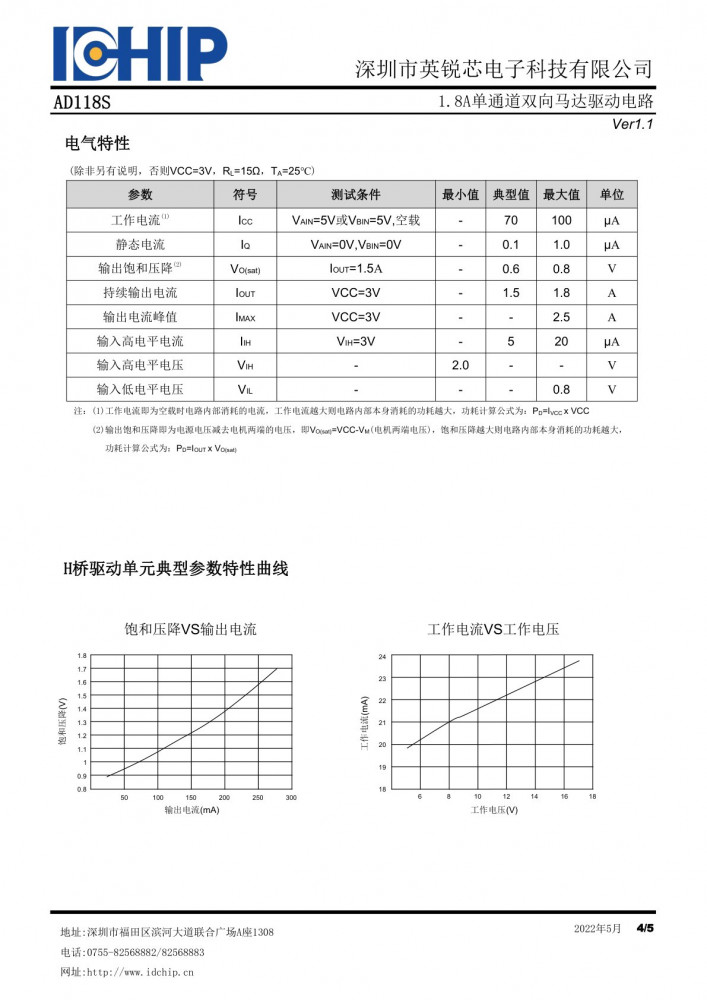 AD118S datasheet page 4