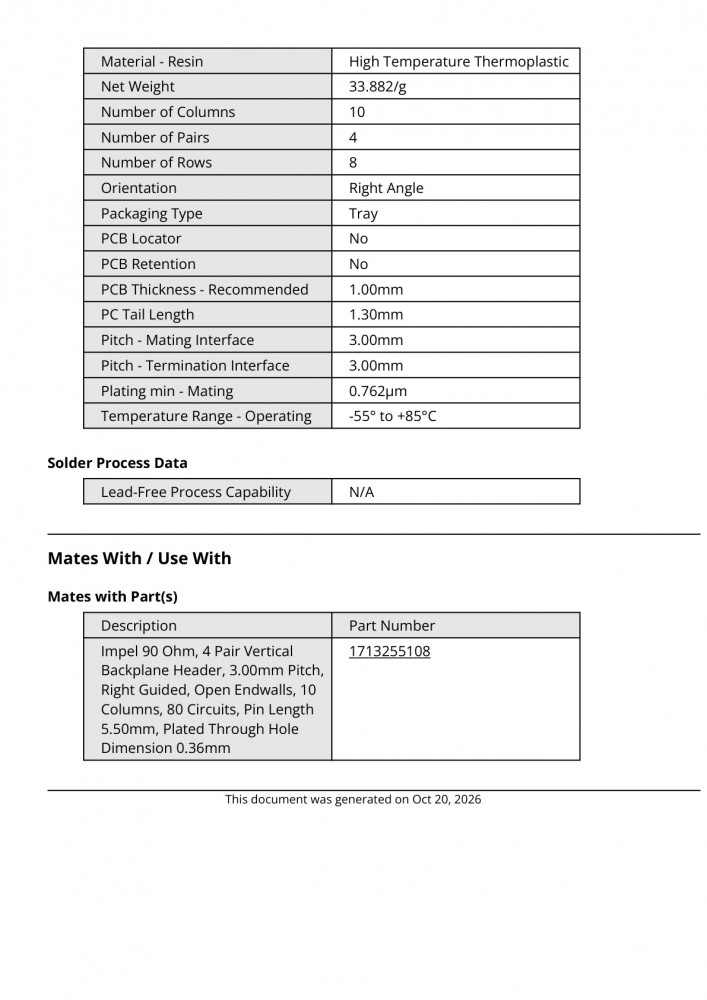 MOLEX 1713295020 technical document image 3