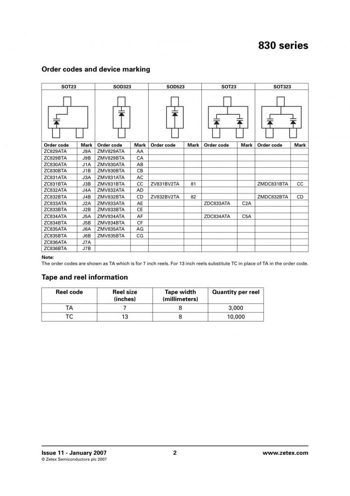 ZMV830ATA technical document page 2