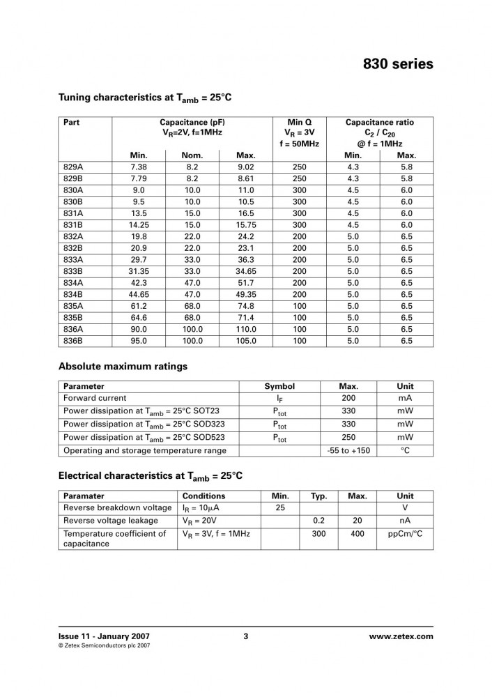 ZMV830ATA technical document page 3