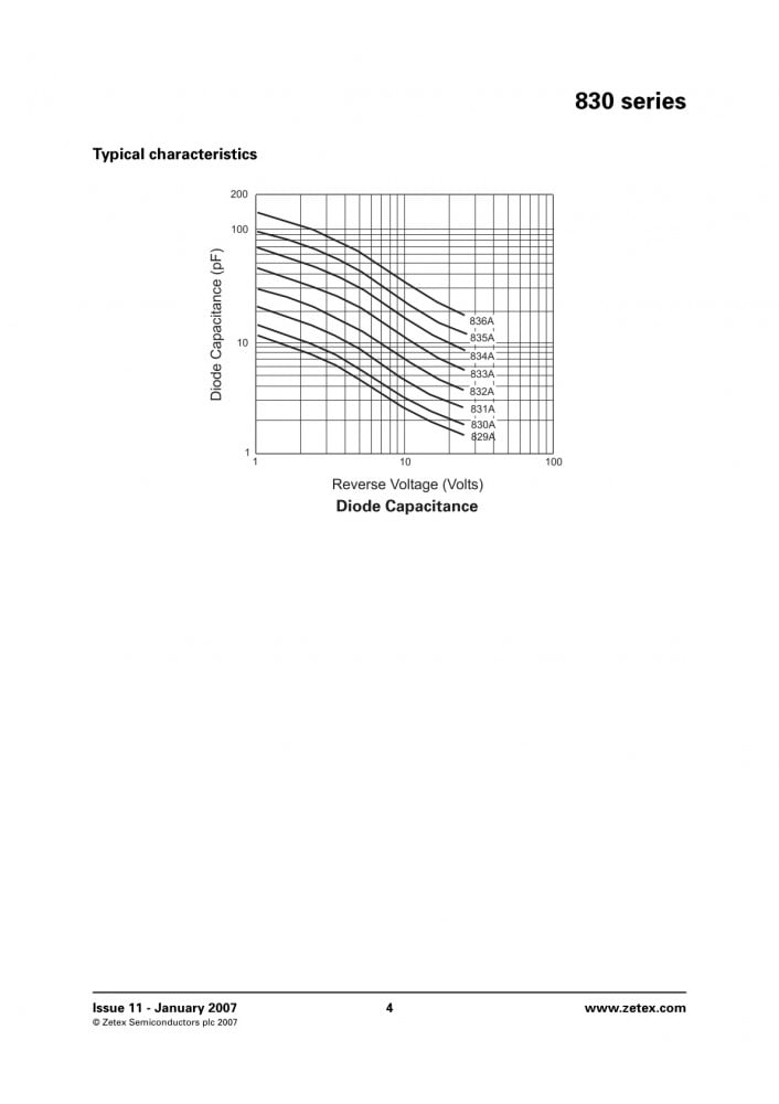 ZMV830ATA technical document page 4