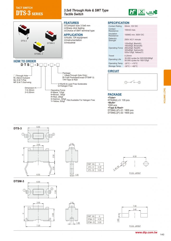 Diptronics DTSM-31S-V-T/R datasheet page 1