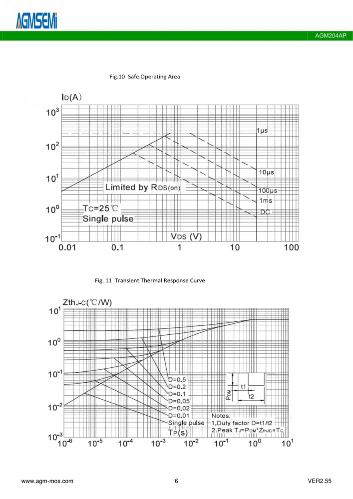 AGM204AP datasheet page 6