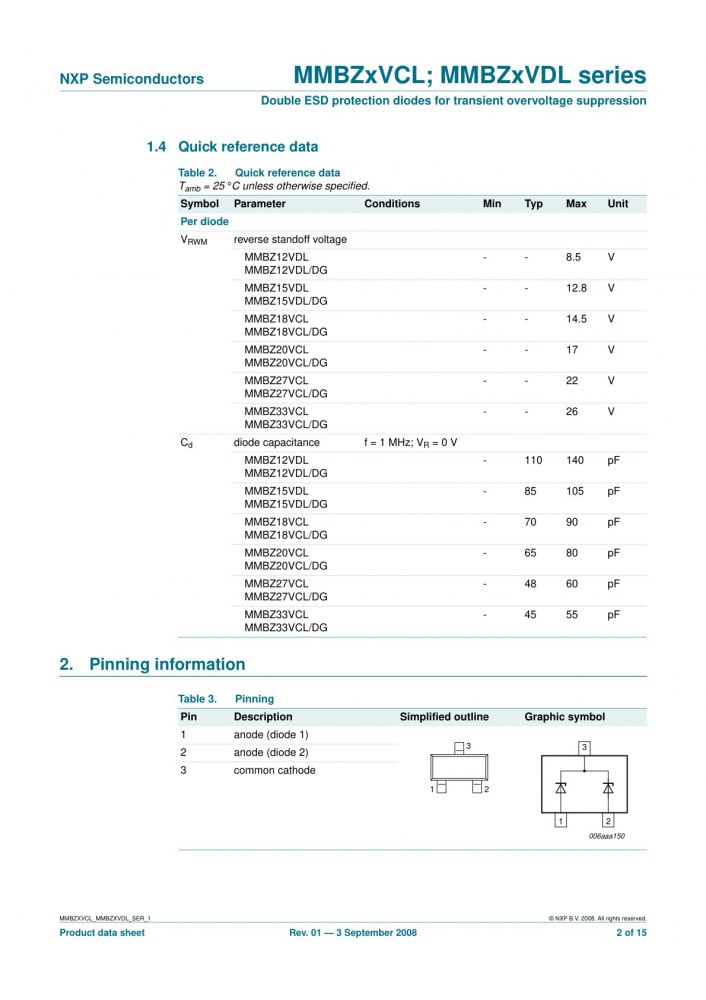 MMBZ27VCL datasheet page 3