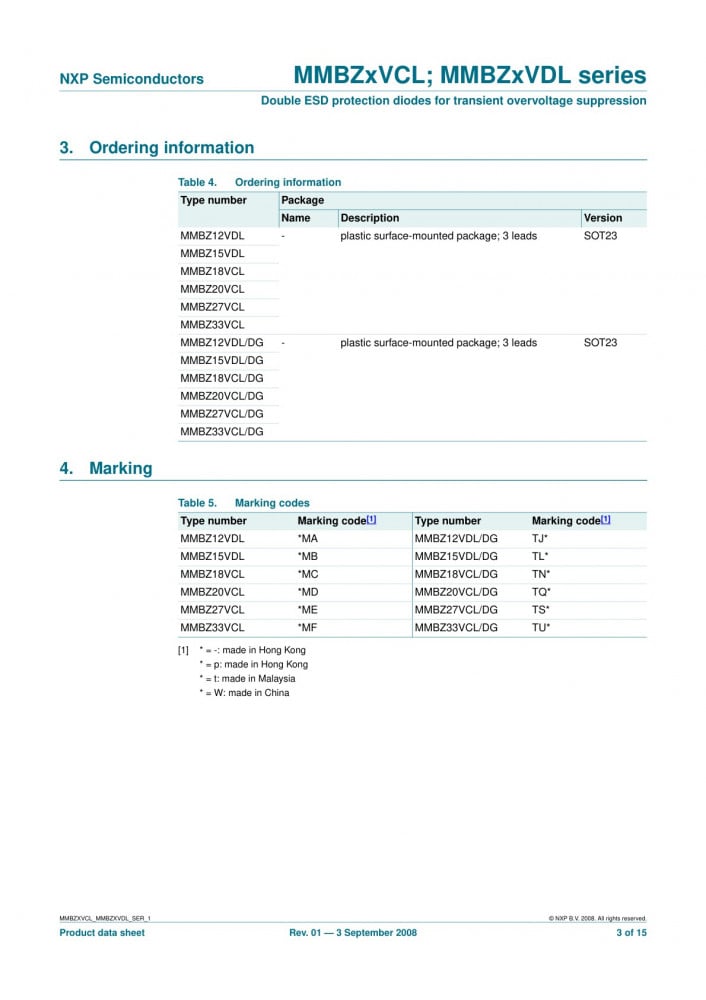 MMBZ27VCL datasheet page 4