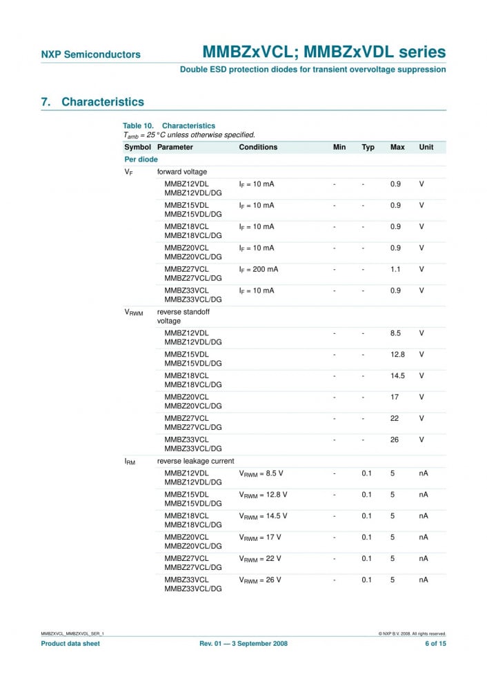 MMBZ27VCL datasheet page 7
