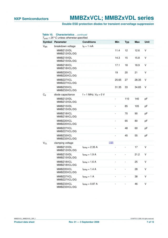 MMBZ27VCL datasheet page 8