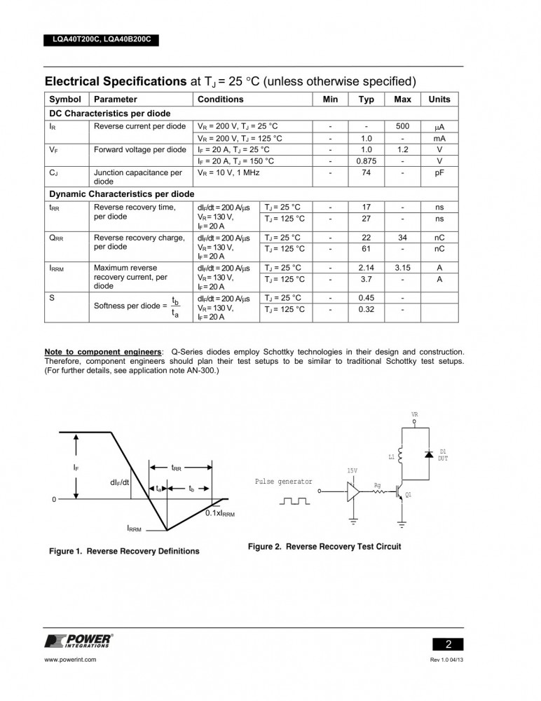 LQA40B200C datasheet page 2