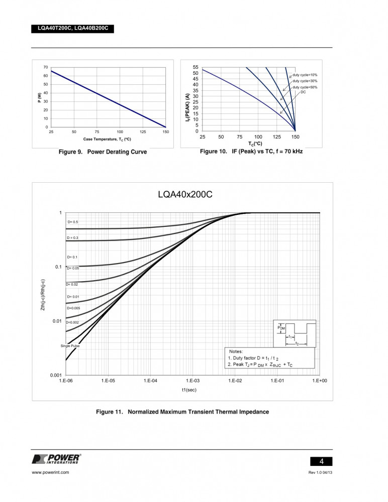 LQA40B200C datasheet page 4