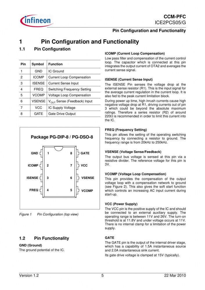 ICE2PCS05 datasheet page 5