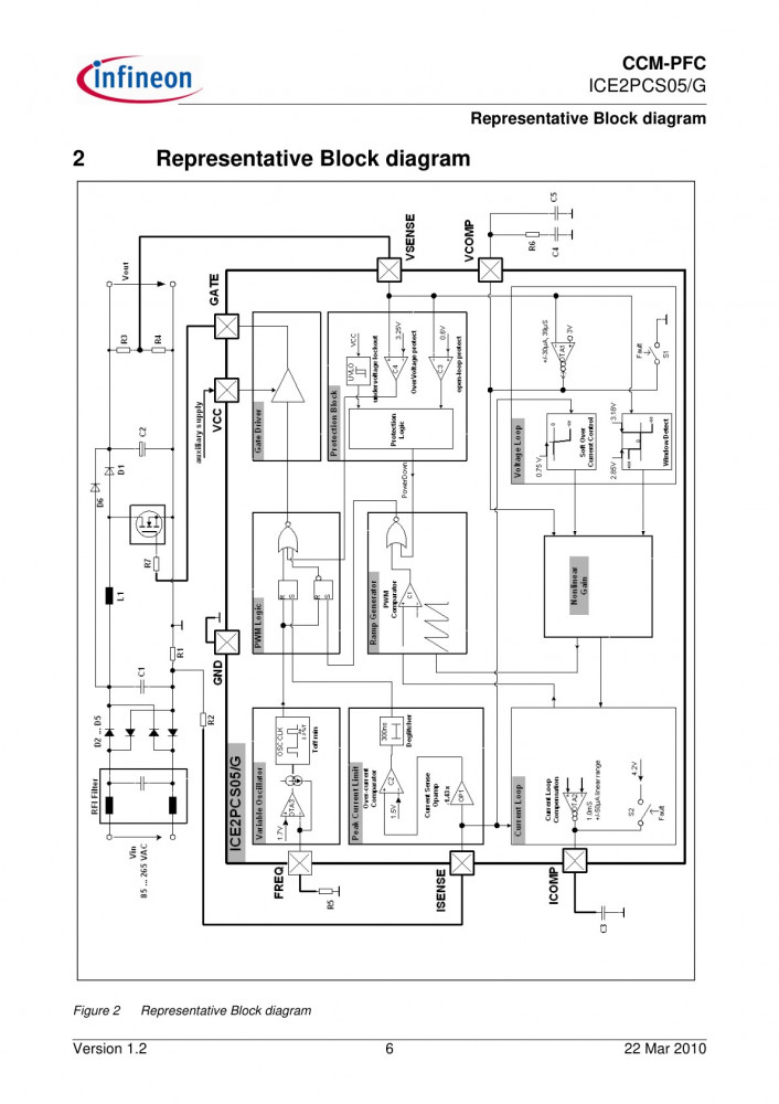 ICE2PCS05 datasheet page 6