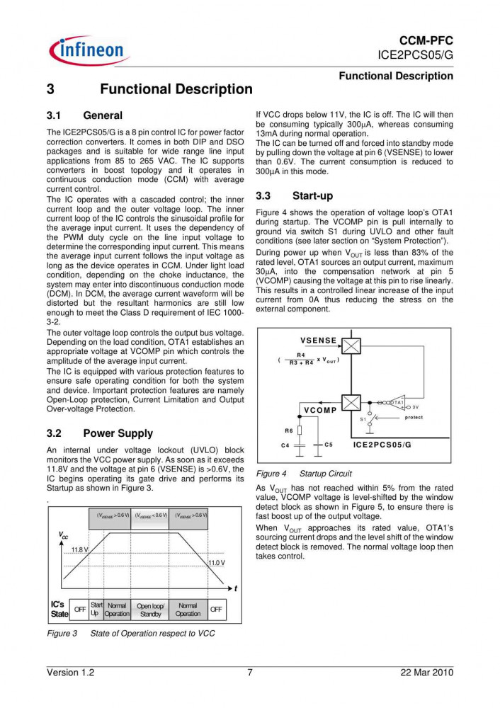 ICE2PCS05 datasheet page 7