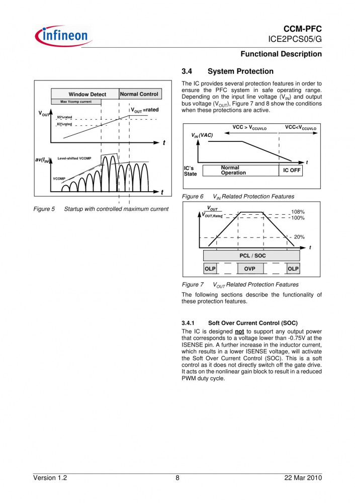 ICE2PCS05 datasheet page 8