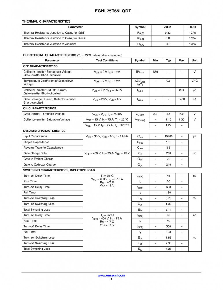 FGHL75T65LQDT datasheet page 2