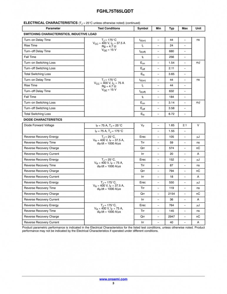 FGHL75T65LQDT datasheet page 3