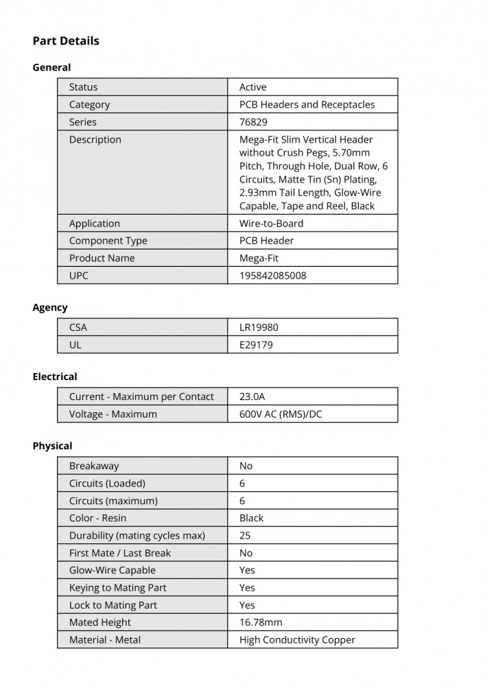 MOLEX 768299106 product document, page 2