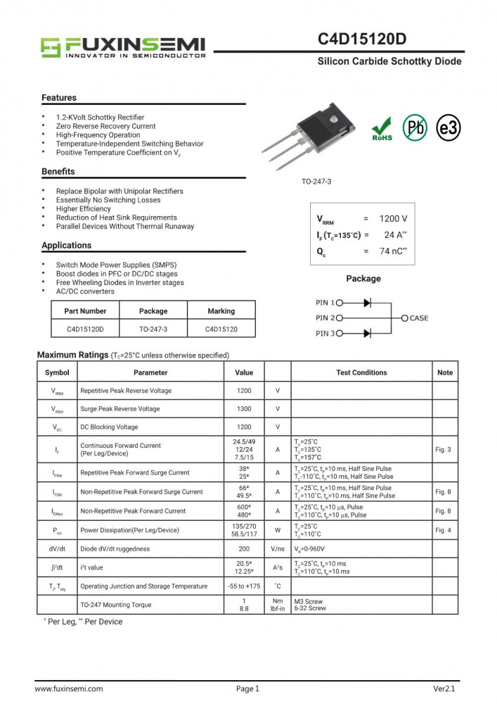 C4D15120D datasheet page 1