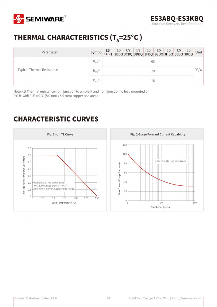 SEMIWARE ES3KBQ datasheet page 2