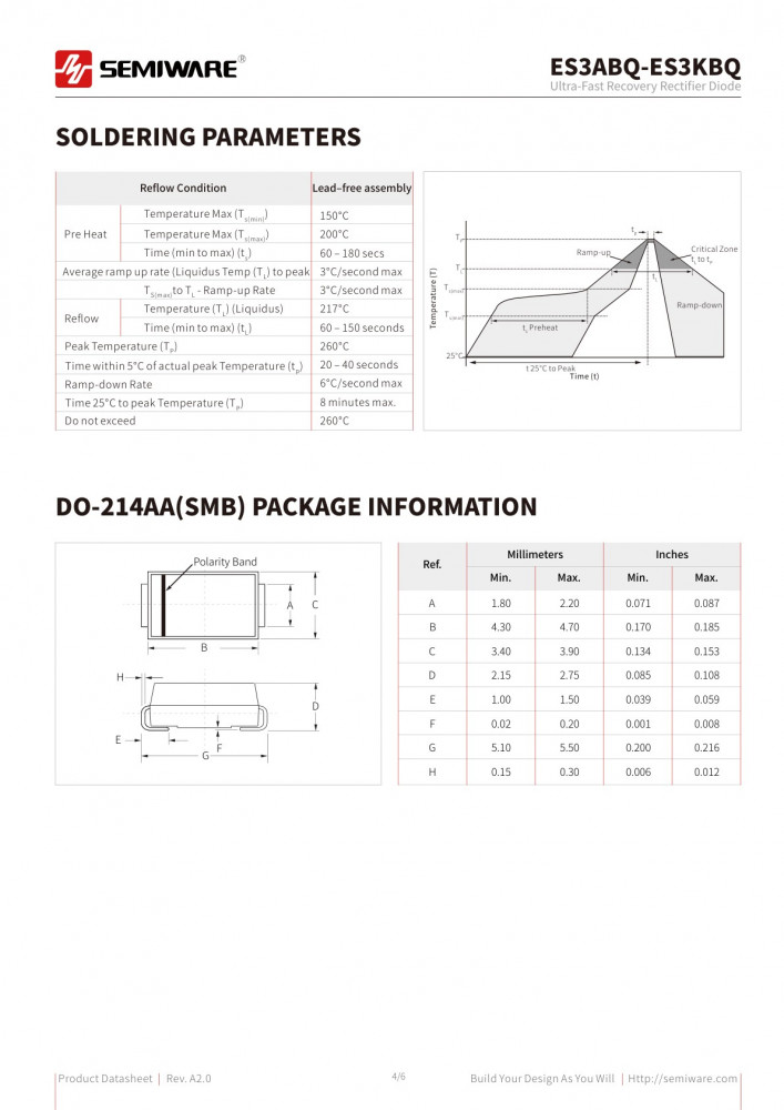 SEMIWARE ES3KBQ datasheet page 4