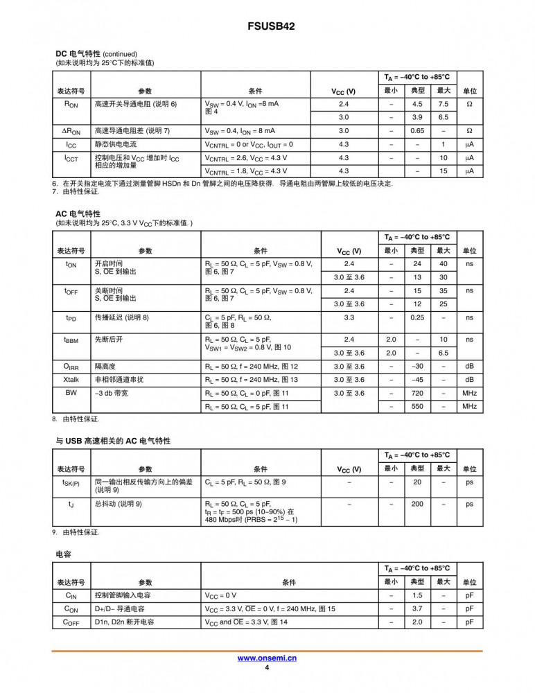 FSUSB42 datasheet page 4