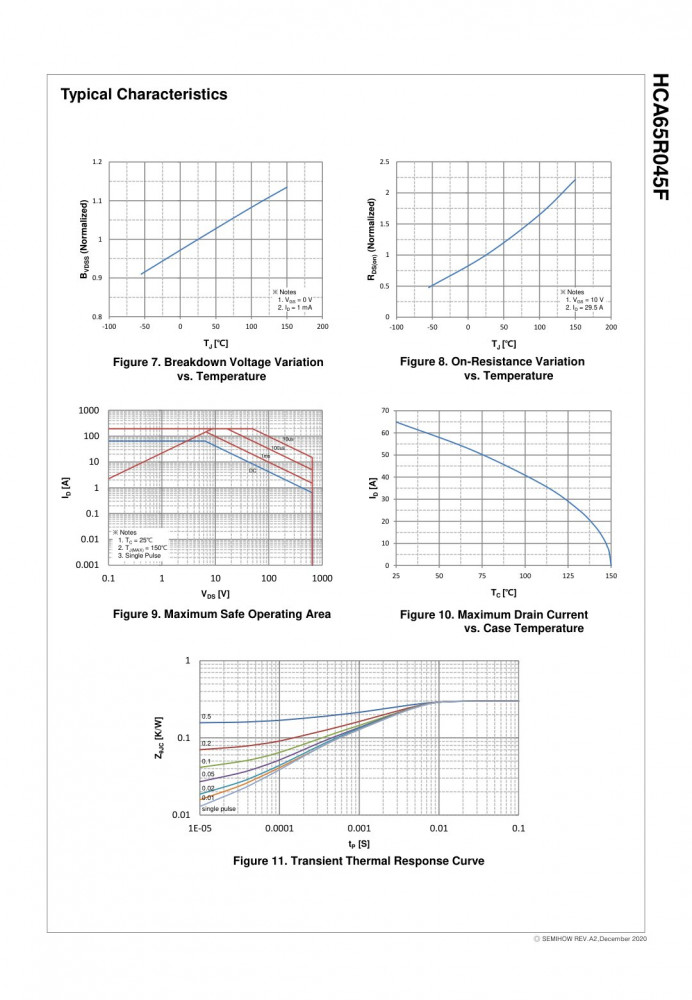 HCA65R045F datasheet page 4