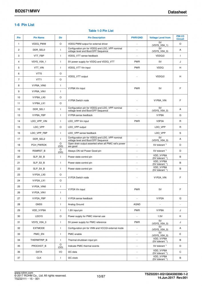 BD2671MWV-E2 technical document page 10