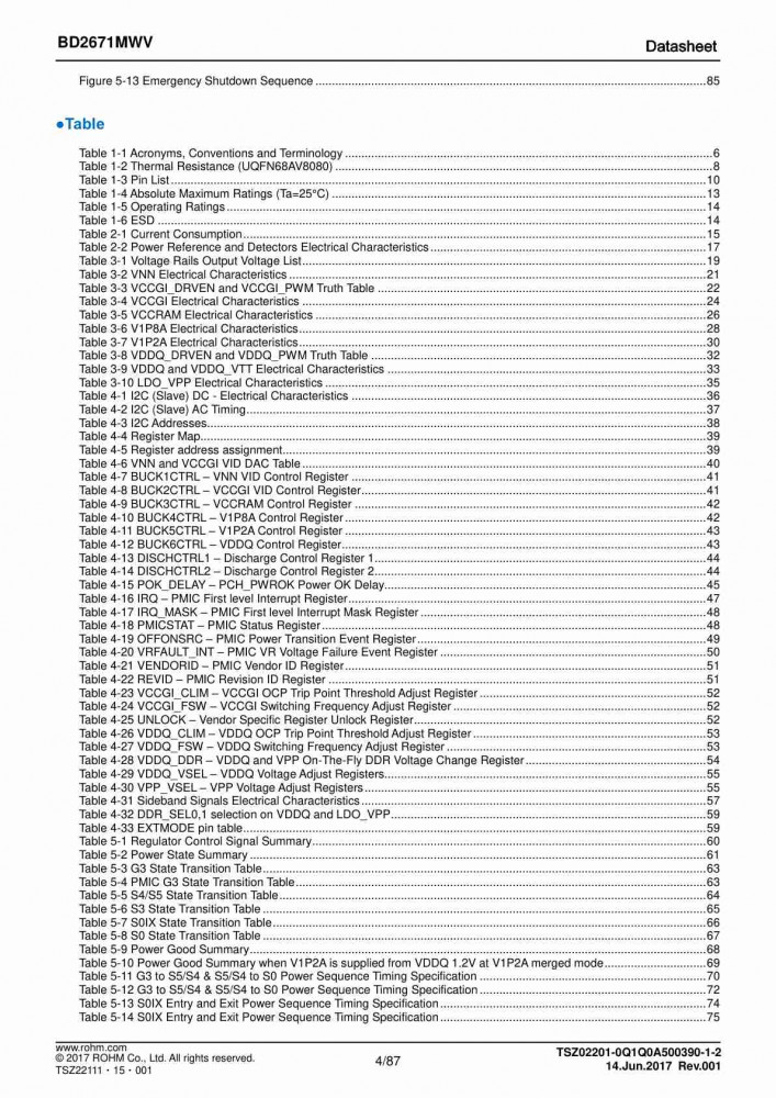 BD2671MWV-E2 technical document page 4