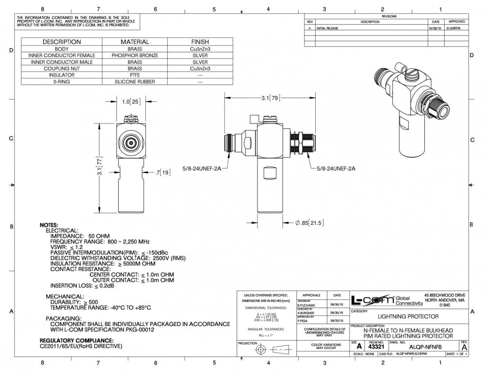 ALQP-NFNFB product documentation page