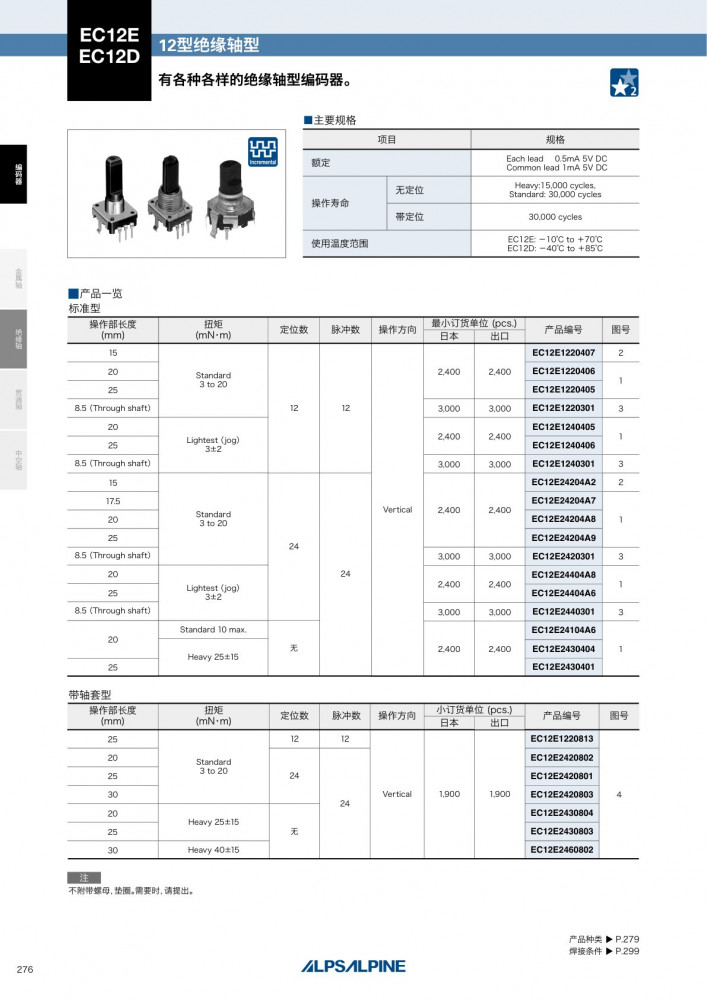 EC12E24204A7 technical document page 1