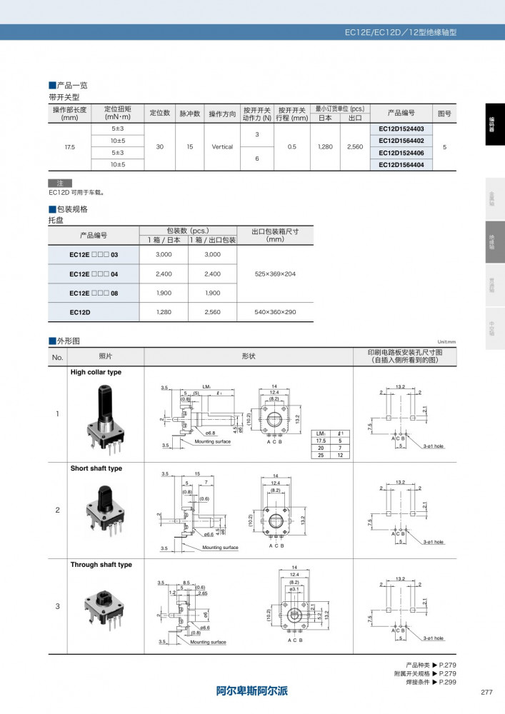 EC12E24204A7 technical document page 2