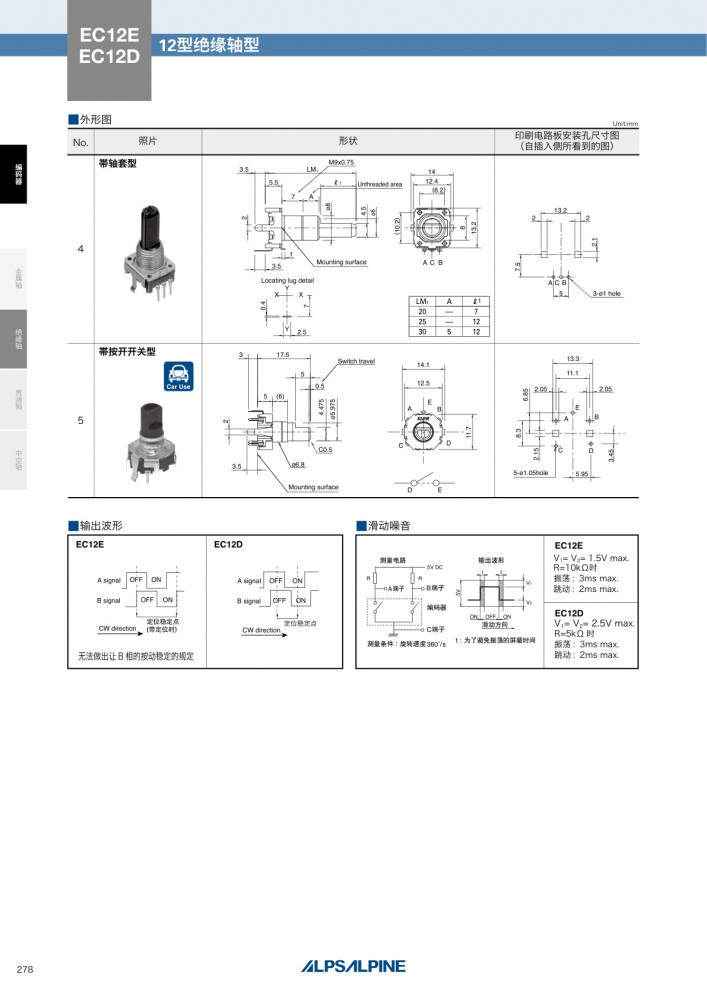EC12E24204A7 technical document page 3