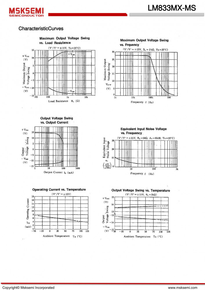 LM833MX-MS datasheet page 5