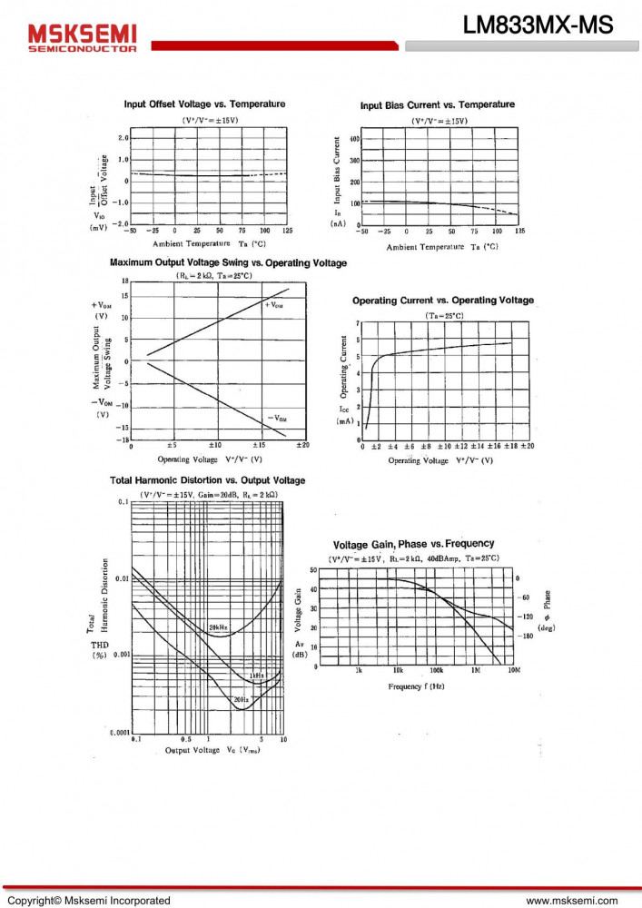 LM833MX-MS datasheet page 6