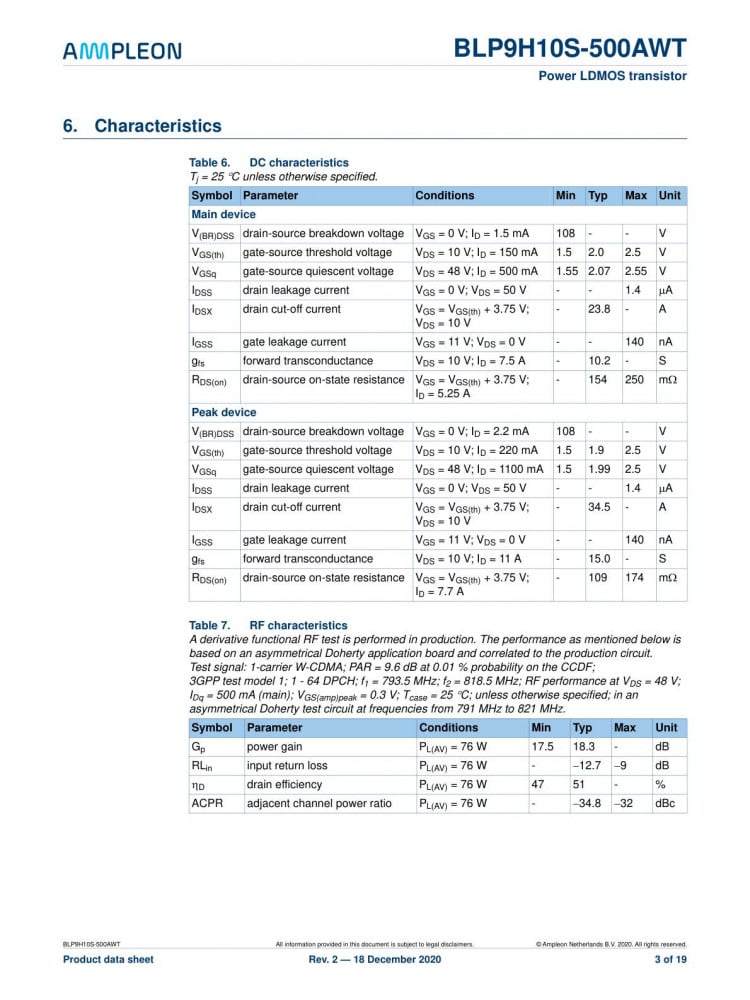 BLP9H10S-500AWTY datasheet page 3