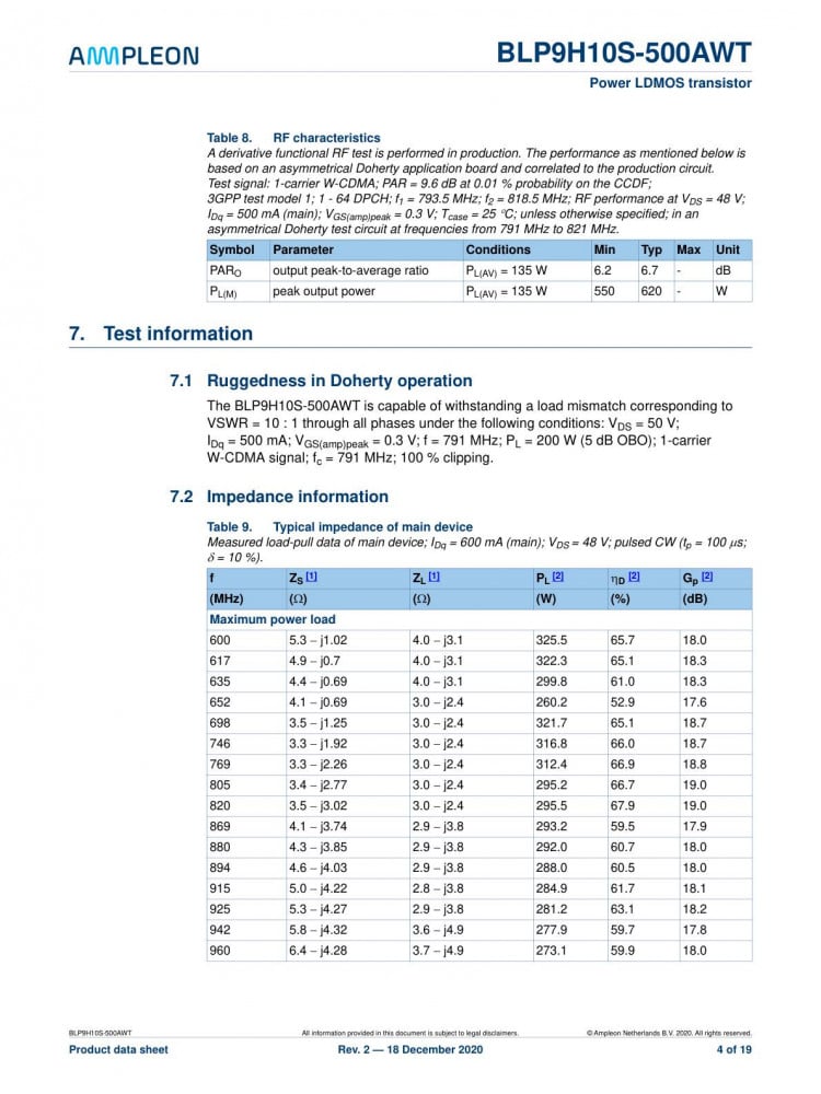BLP9H10S-500AWTY datasheet page 4