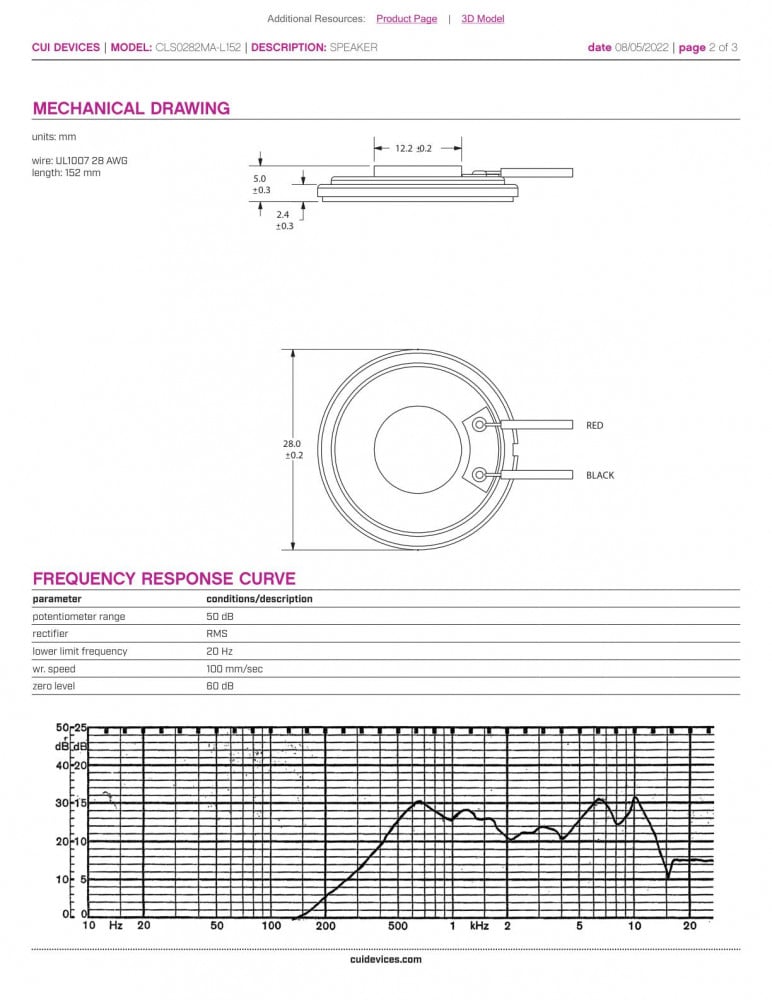 CLS0282MA-L152 technical document page 2