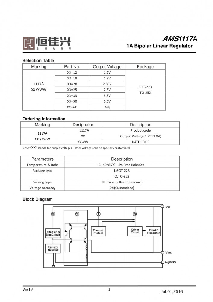 AMS1117A-ADJ datasheet page 2