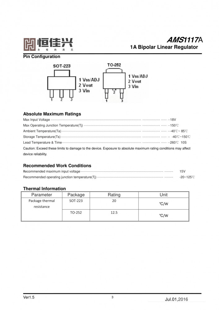 AMS1117A-ADJ datasheet page 3