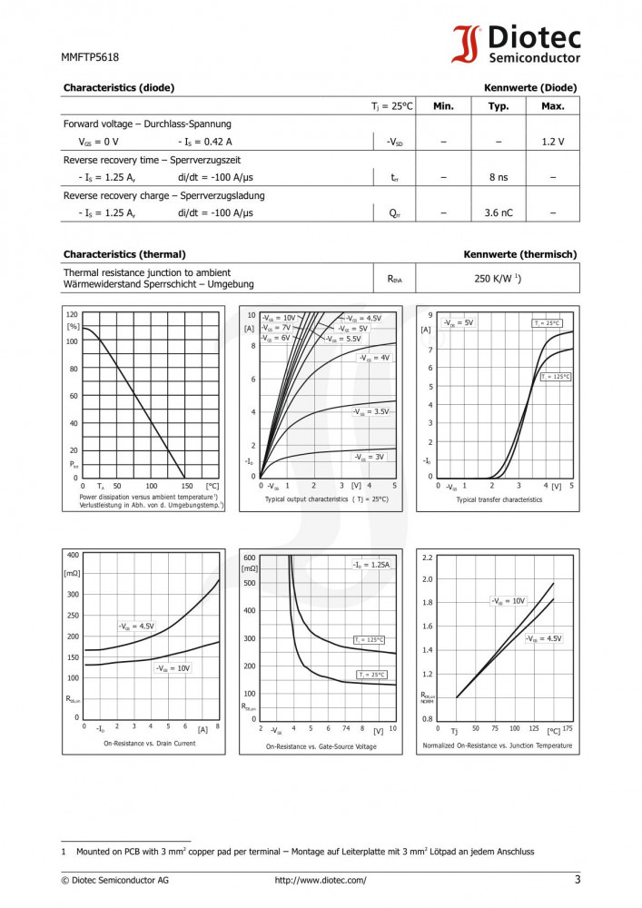 MMFTP5618 datasheet page 3