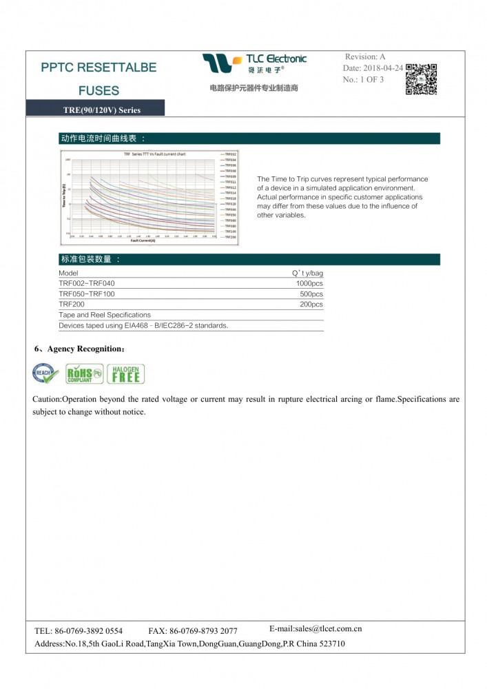 TLC Electronic TRF series datasheet page 3