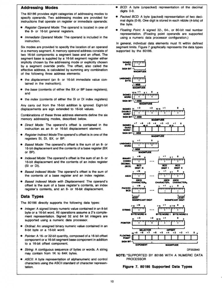 N80186-10 datasheet page 10