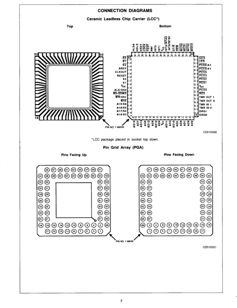N80186-10 datasheet page 2